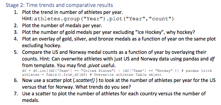 Solved Questions 1-3 please: The data set is olympic | Chegg.com