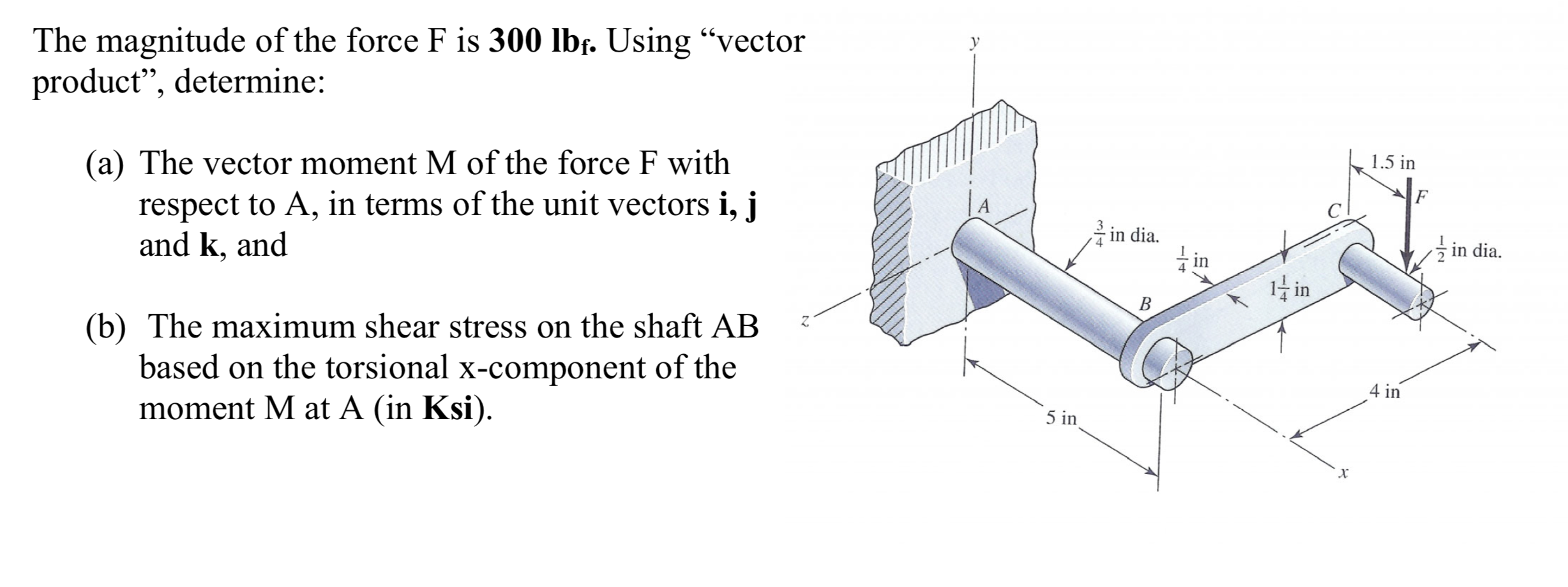 Solved The magnitude of the force F is 300 lbf. Using | Chegg.com