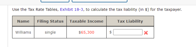 Solved Exhibit 18-3 Income Tax Rate Tables Filing status: | Chegg.com