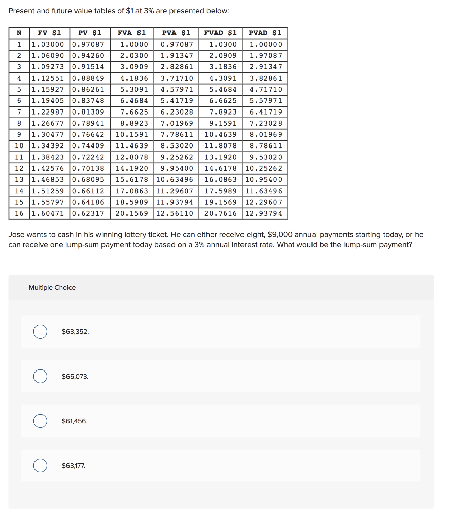 Solved Present and future value tables of $1 at 3% are | Chegg.com
