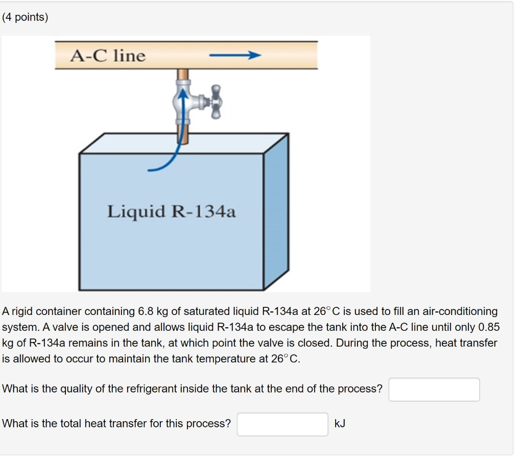 Solved (4 points) A-C line Liquid R-134a A rigid container | Chegg.com