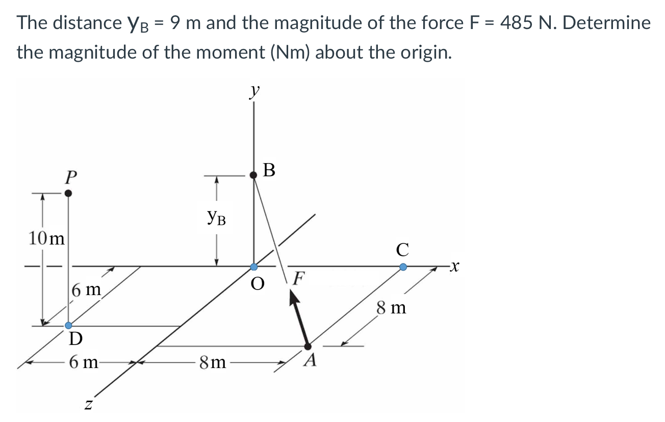 Solved The distance yB=9m ﻿and the magnitude of ﻿the force | Chegg.com