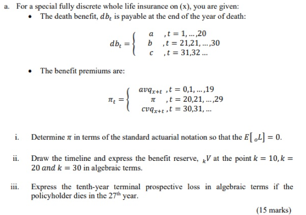 Solved a. For a special fully discrete whole life insurance | Chegg.com