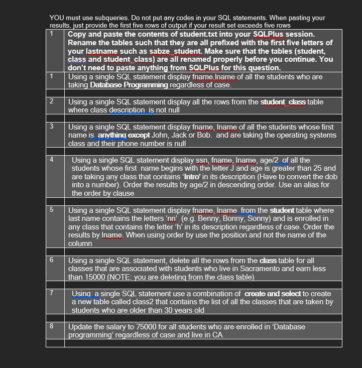 Solved provide screenshots use oracle sql | Chegg.com