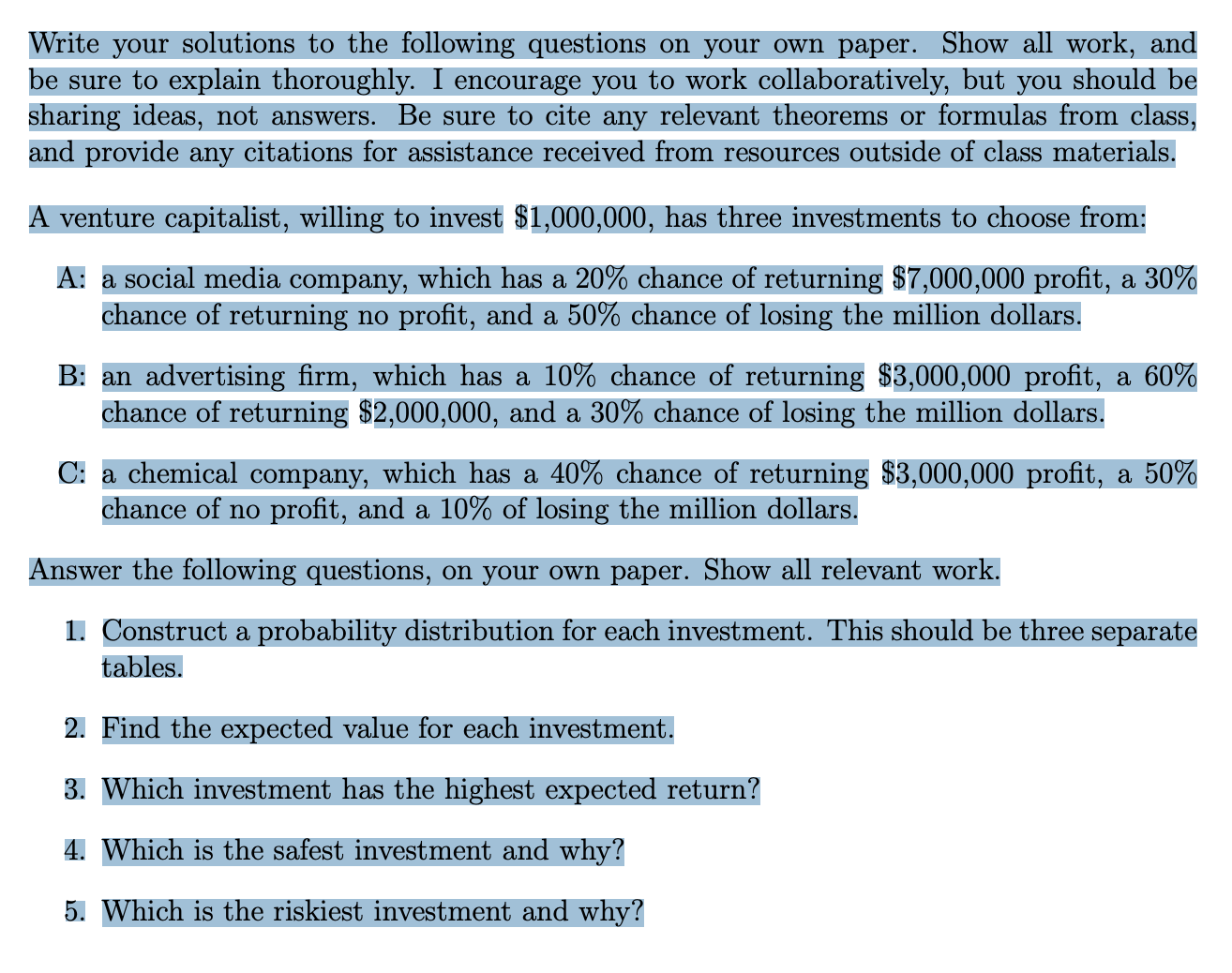 Solved Write your solutions to the following questions on | Chegg.com