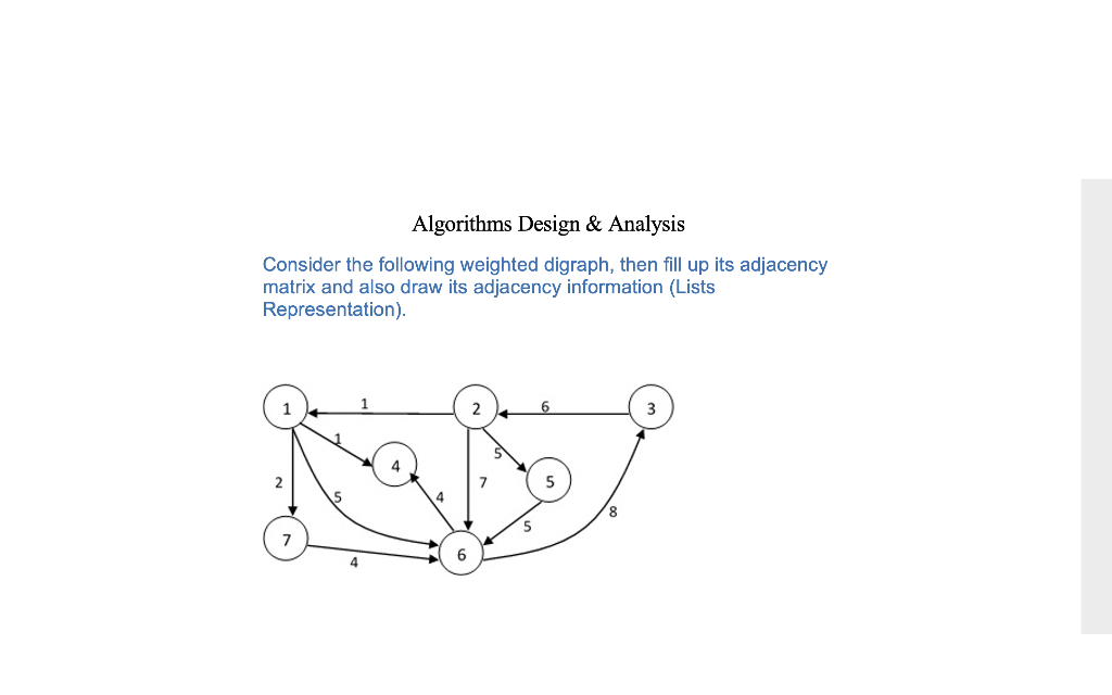 Solved Algorithms Design & Analysis Consider the following | Chegg.com