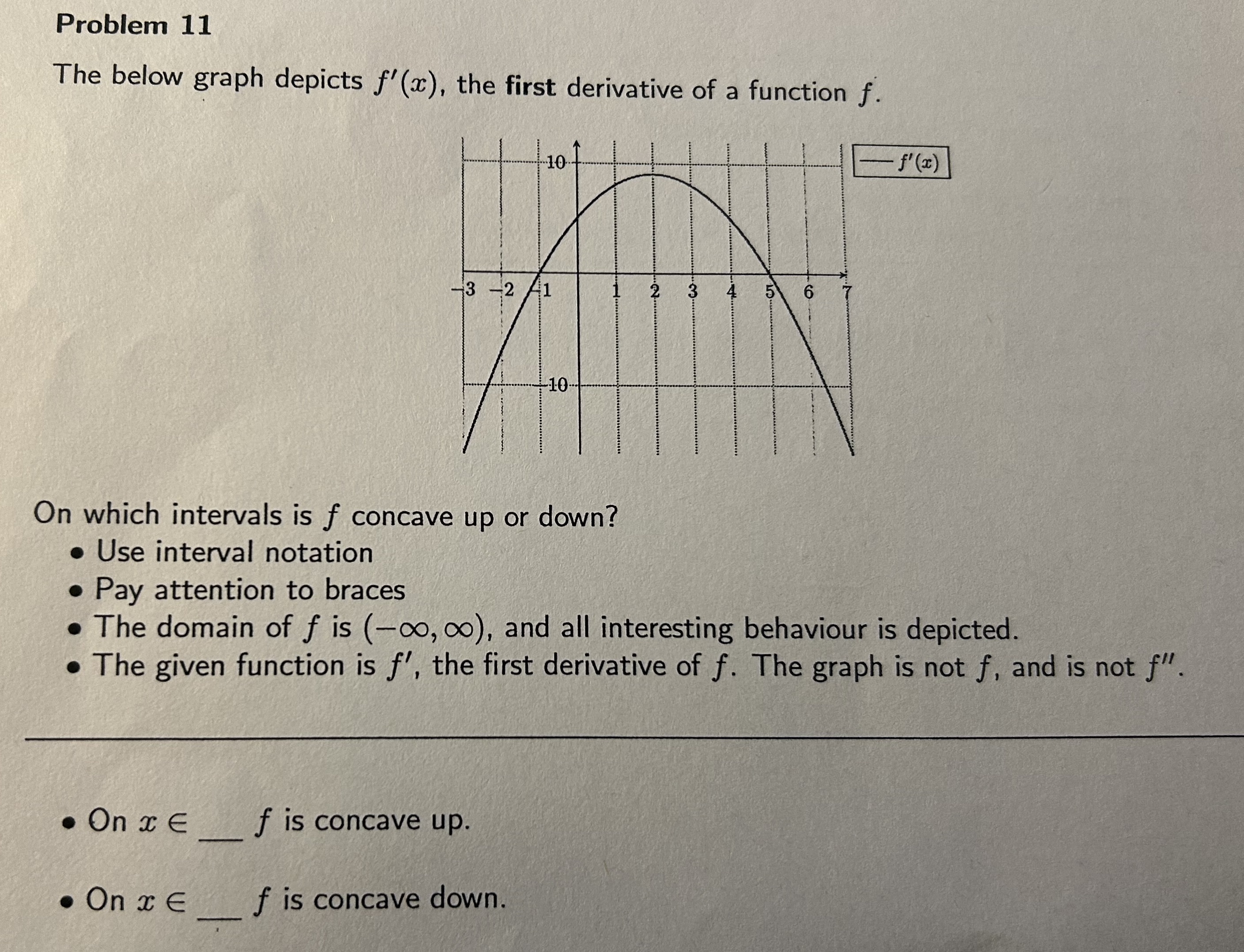 Solved Problem 11The below graph depicts f'(x), ﻿the first | Chegg.com
