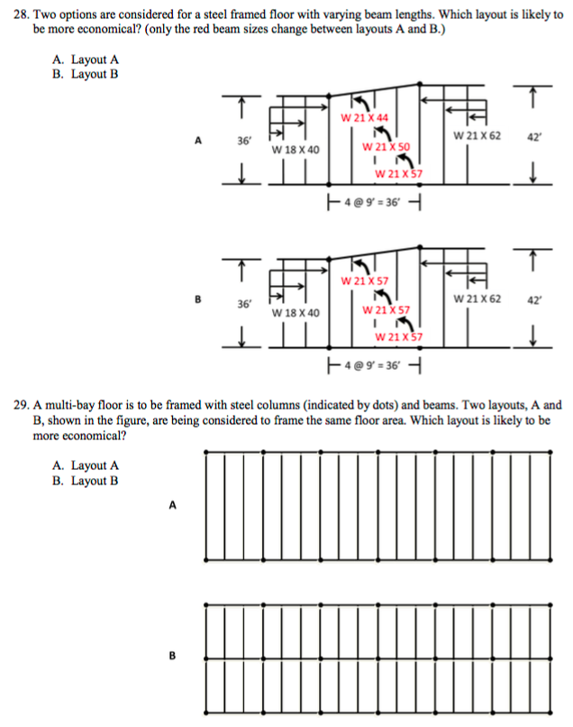 Solved 27. If a beam spans 30 feet, and the code deflection | Chegg.com