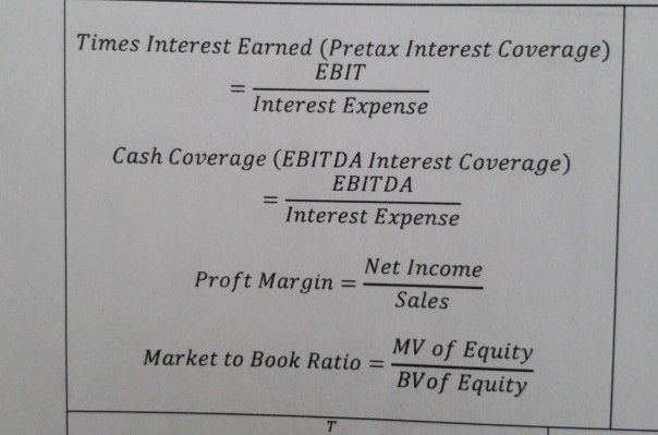 Solved Times Interest Earned (Pretax Interest Coverage) EBIT | Chegg.com