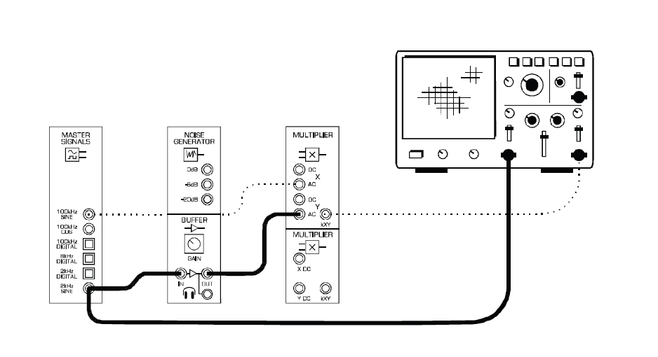 Message To Ch.1 Master signals Multiplier module у x | Chegg.com