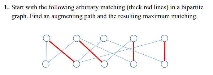 Solved 1. Start with the following arbitrary matching (thick | Chegg.com