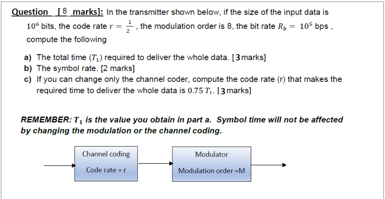 Question [ 8 marks]: In the transmitter shown below, | Chegg.com