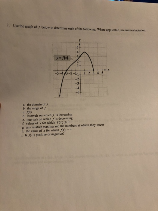 Solved 5. Use the graph below to determine: a the intervals | Chegg.com