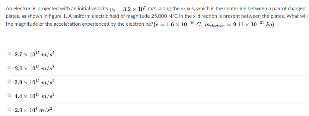 Solved An electron is projected with an initial velocity vo | Chegg.com