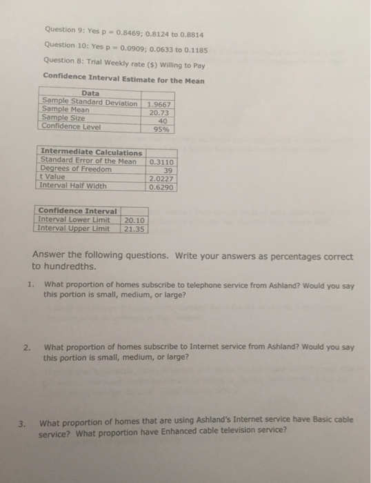 Solved Directions: This assignment is to assess your ability | Chegg.com