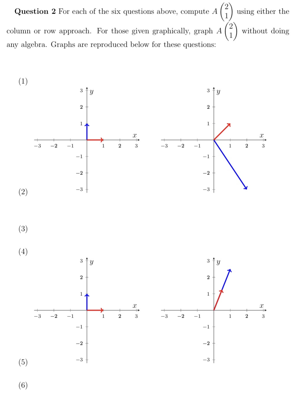 Solved Question 1 Each part below describes a linear | Chegg.com