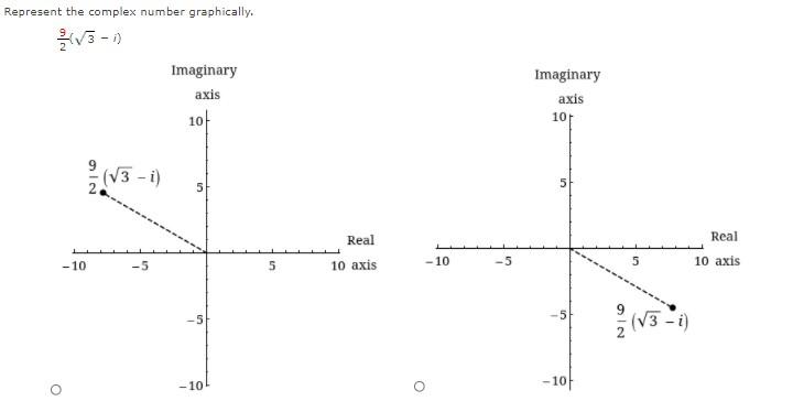 Solved Represent the complex number graphically. Imaginary | Chegg.com