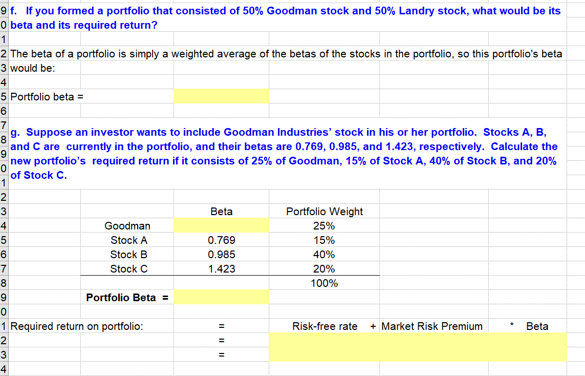 Solved 47 c. Construct a scatter diagram graph that shows | Chegg.com