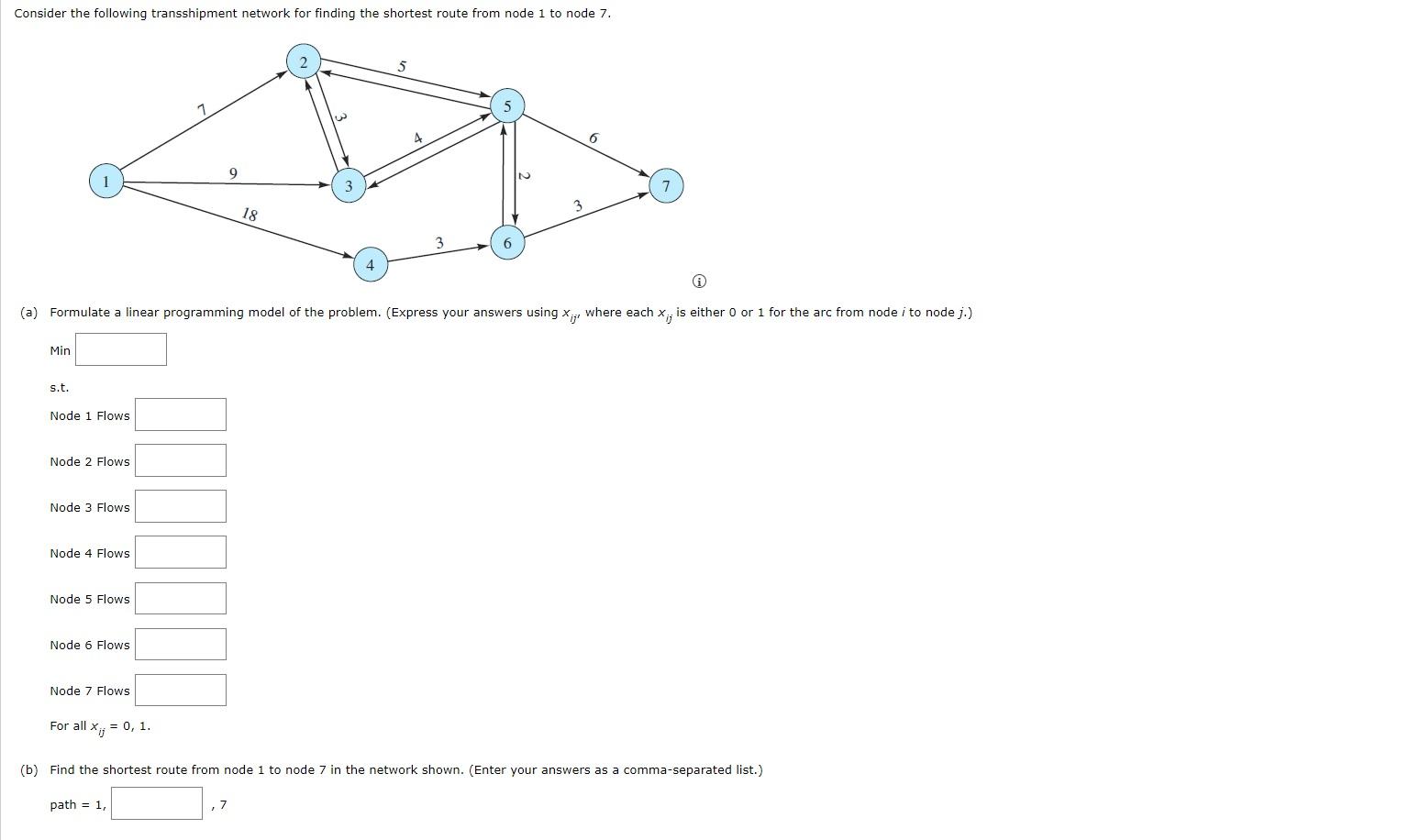Solved Consider the following transshipment network for | Chegg.com