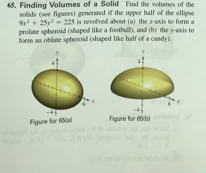 Solved 65. Finding Volumes of a Solid Find the volumes of | Chegg.com