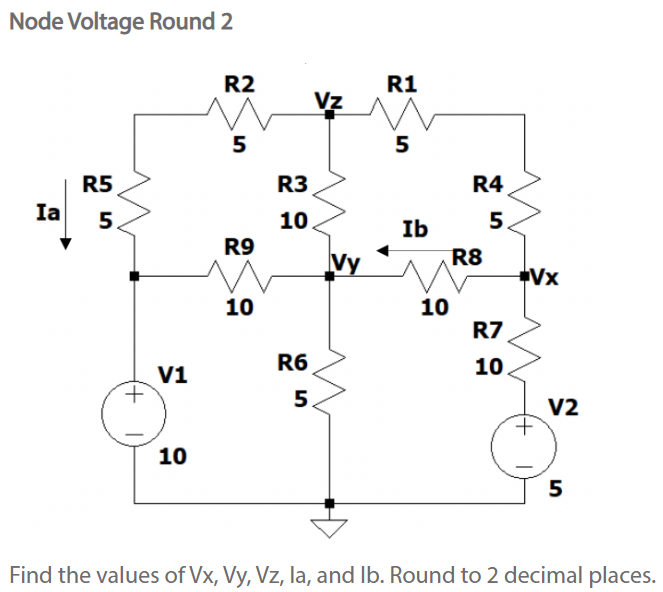 Solved Node Voltage Round 2 Find the values of Vx,Vy,Vz, la, | Chegg.com