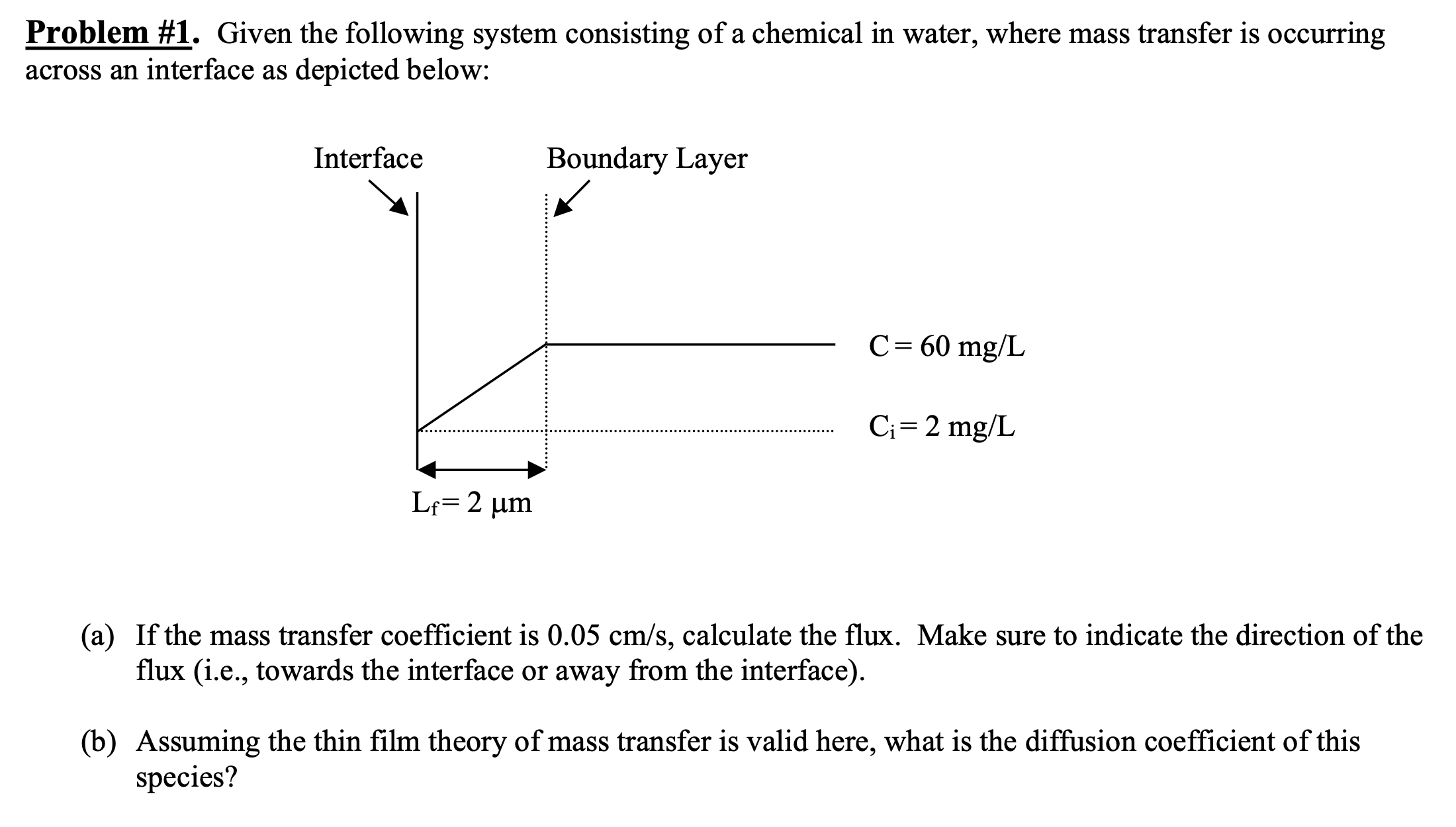 Solved Problem #1. ﻿Given the following system consisting of | Chegg.com