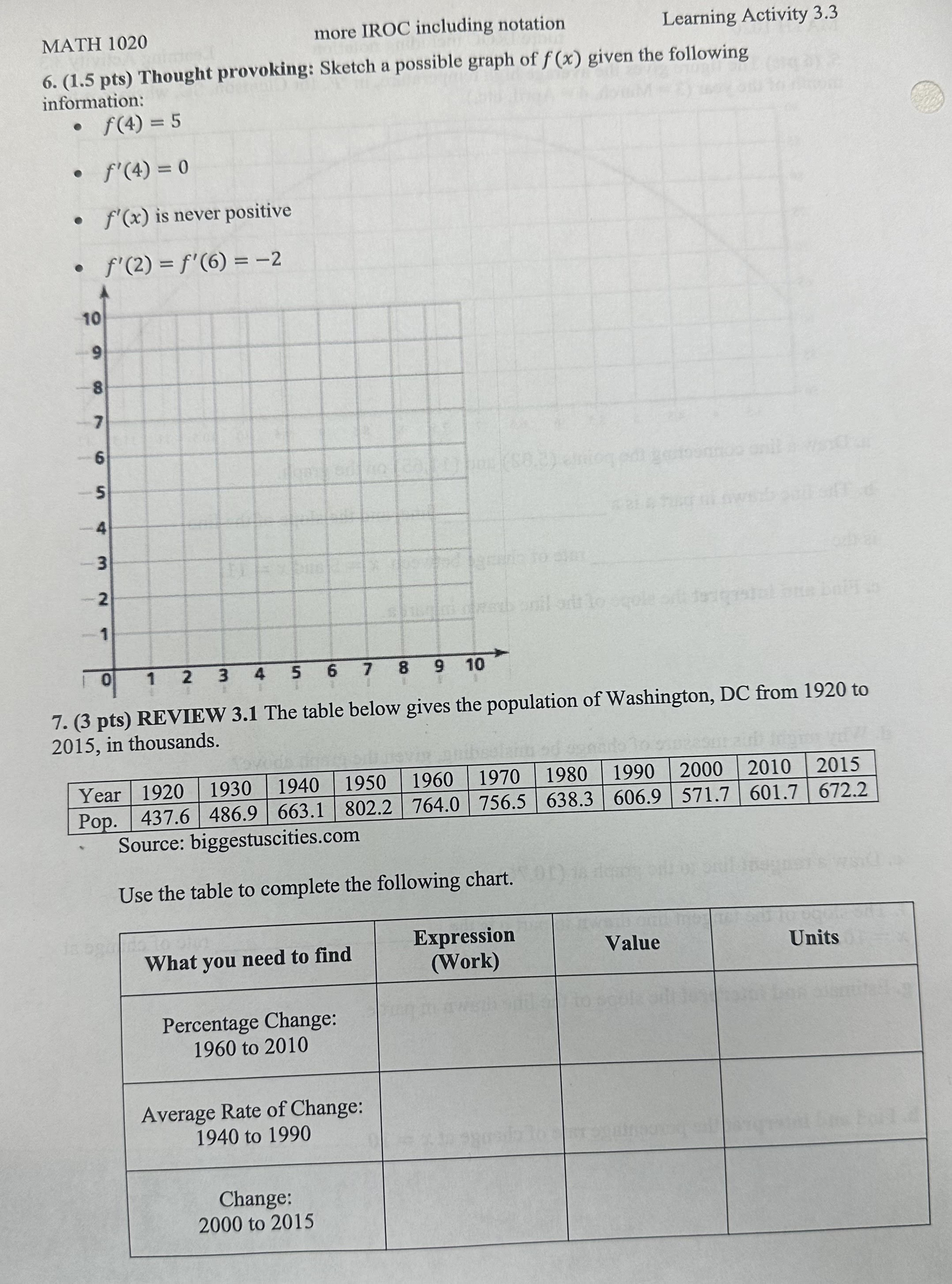 Solved MATH 1020more IROC including notation(1.5 ﻿pts) | Chegg.com