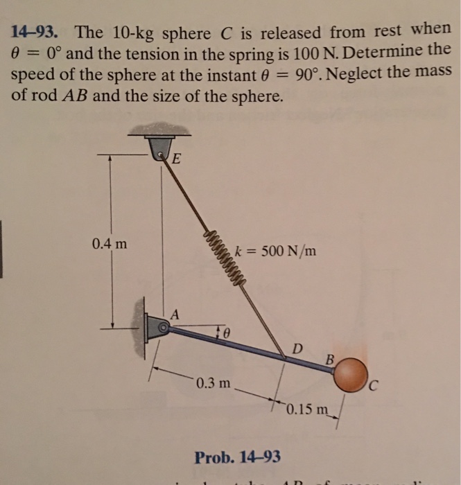 Solved The 10-kg sphere C is released from rest when theta = | Chegg.com