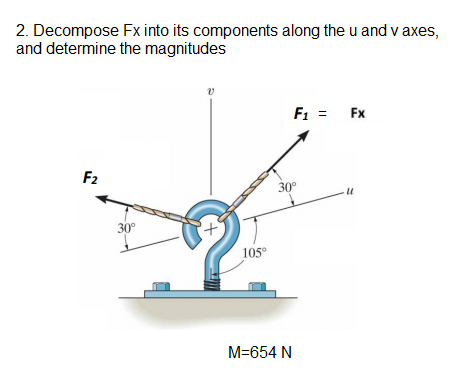 Solved 2. Decompose Fx into its components along the u and v | Chegg.com