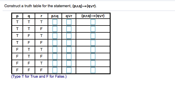 Solved Construct a truth table for the statement, | Chegg.com