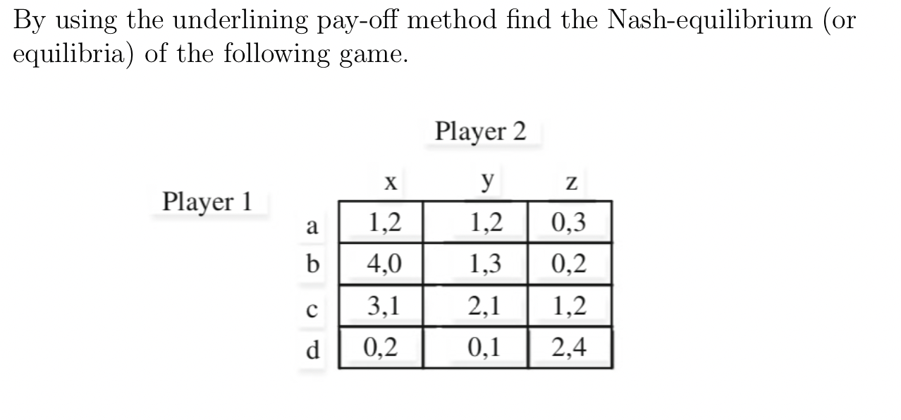 Solved By using the underlining pay-off method find the | Chegg.com