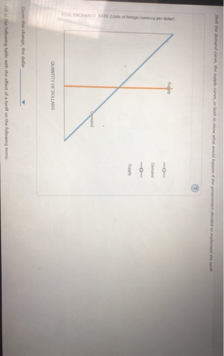 Solved 8. Analyzing the effects of a trade deficit You have | Chegg.com