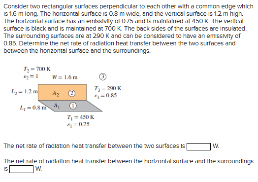 Solved Consider two rectangular surfaces perpendicular to | Chegg.com