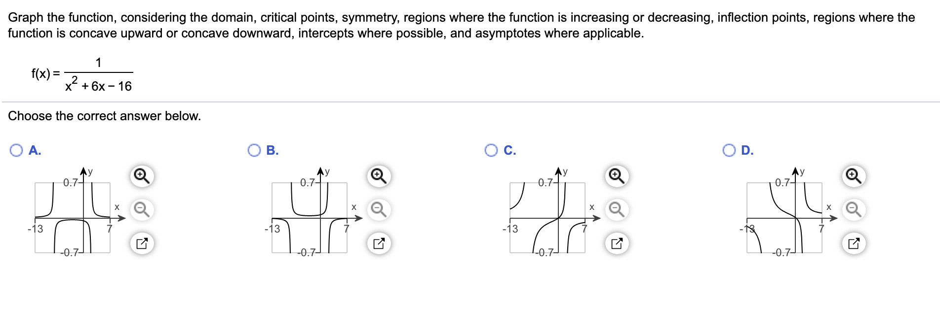 Solved Graph the function, considering the domain, critical | Chegg.com