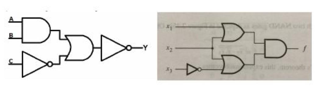 Solved Figure 3: Circuit diagrams of two digital logic | Chegg.com