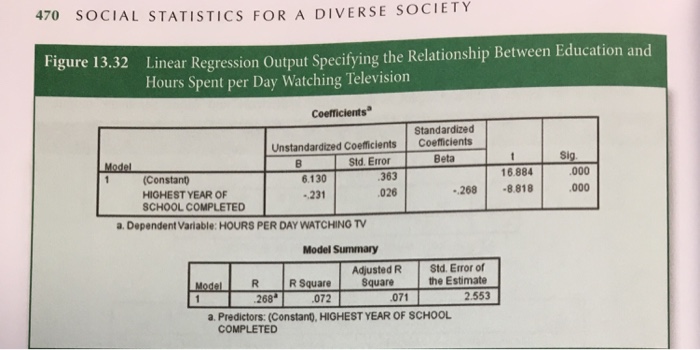Solved rgScai Before calculating a correlation coefficient | Chegg.com