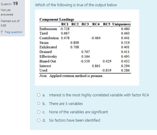 Solved Question 19 Which of the following is true of the | Chegg.com