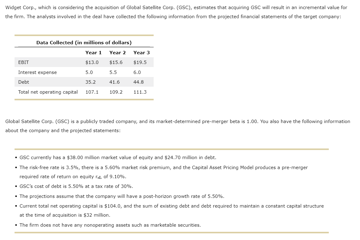 Solved Widget Corp., which is considering the acquisition of | Chegg.com