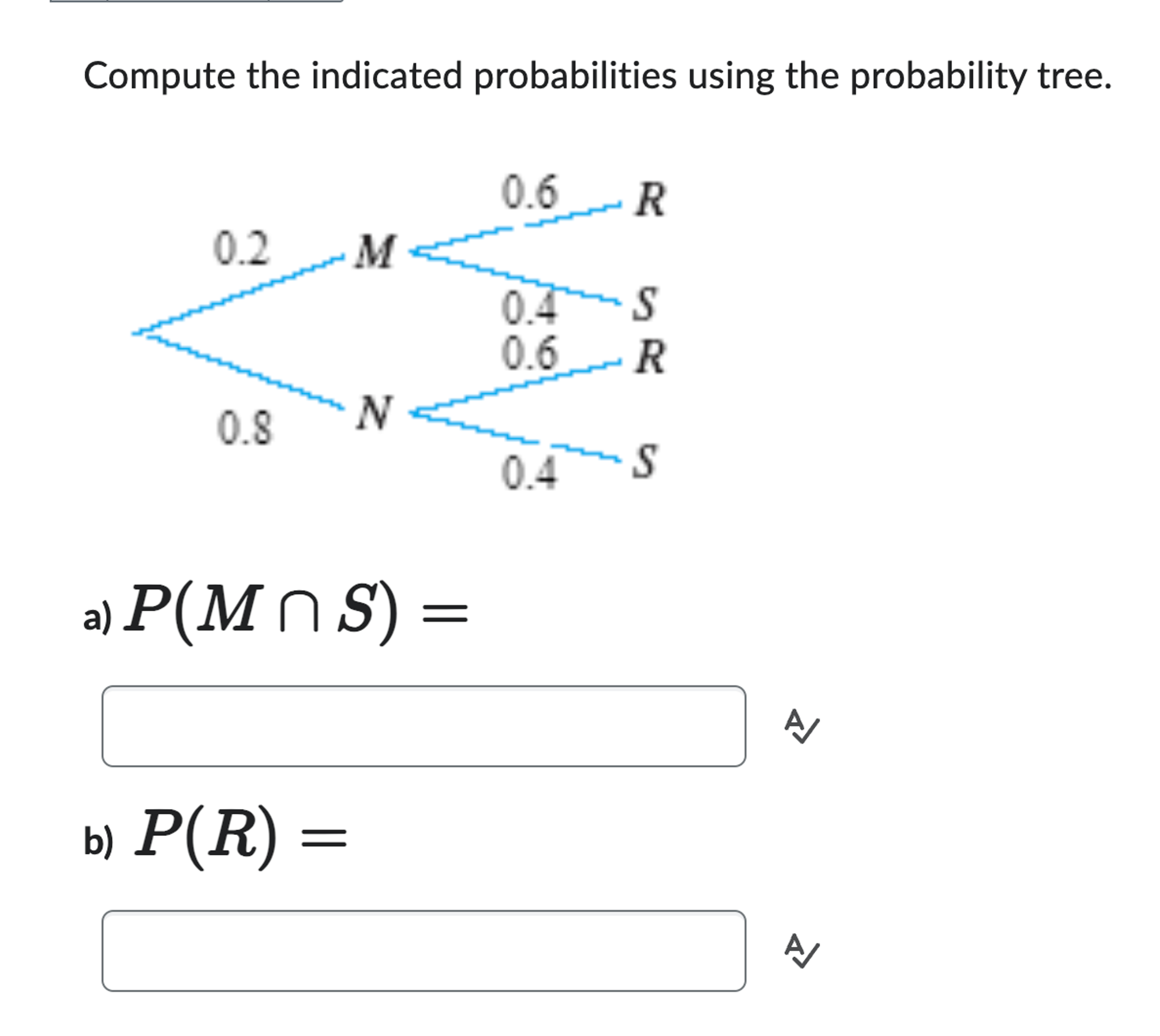 Solved Compute the indicated probabilities using the | Chegg.com