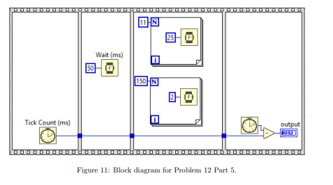 For each of the following LabVIEW block diagrams, | Chegg.com