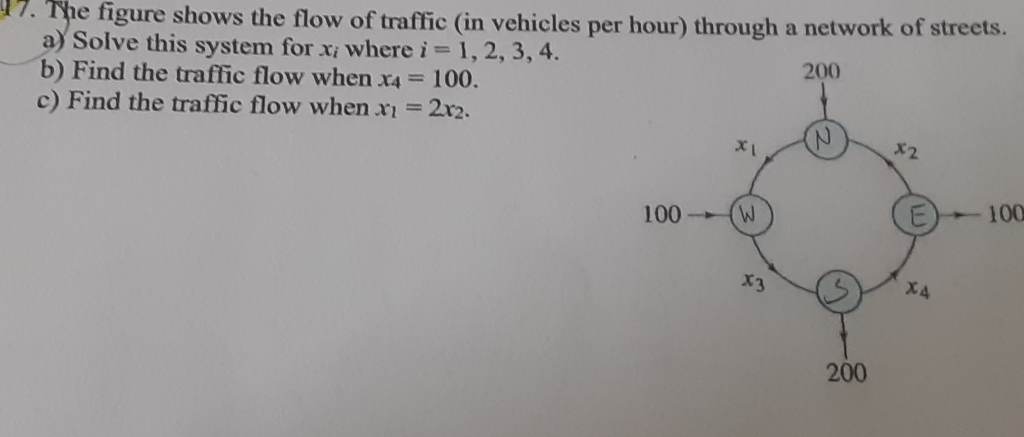 Solved 17. The figure shows the flow of traffic (in vehicles | Chegg.com