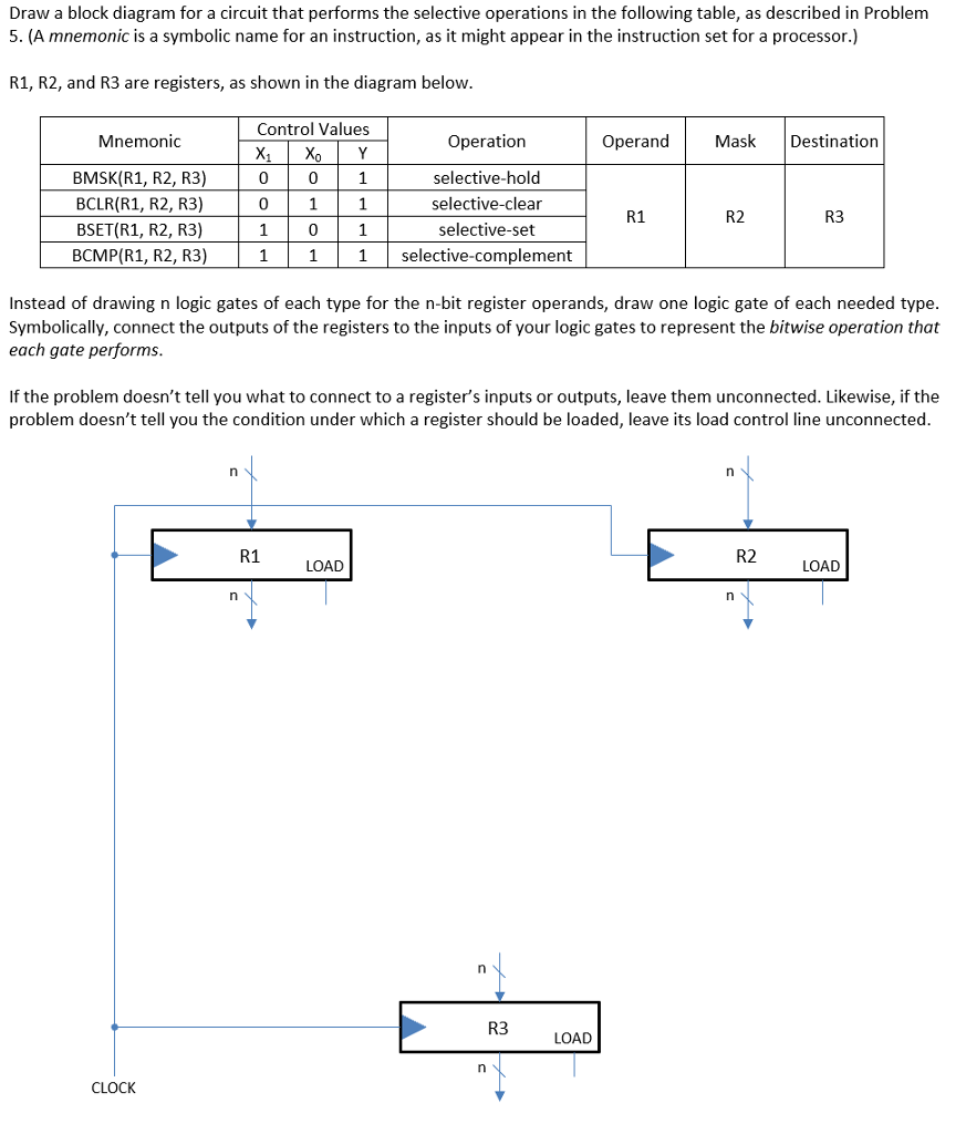 Solved Draw a block diagram for a circuit that performs the | Chegg.com