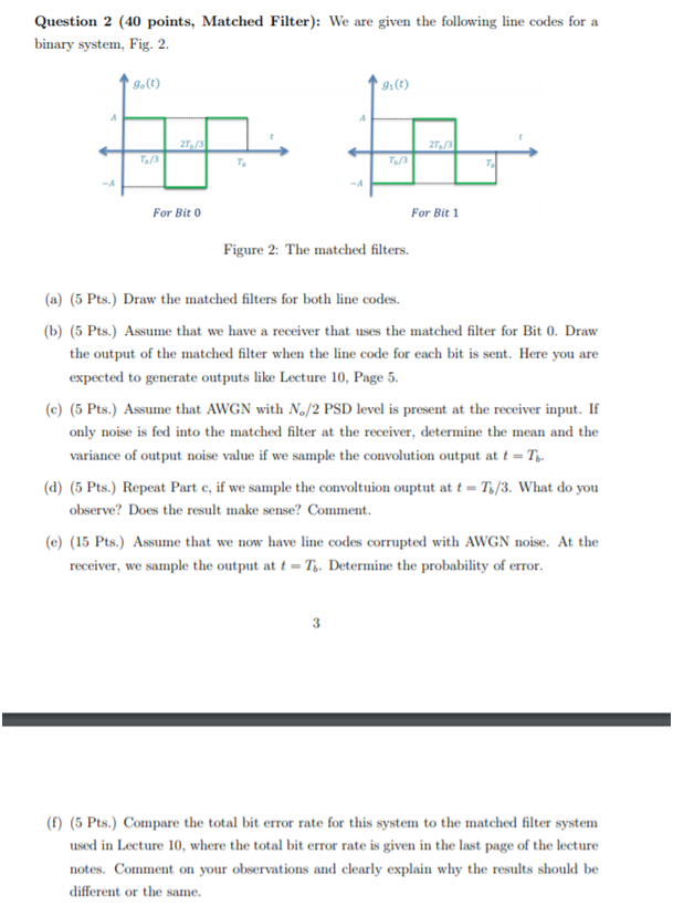 Question 2 (40 points, Matched Filter): We are given | Chegg.com