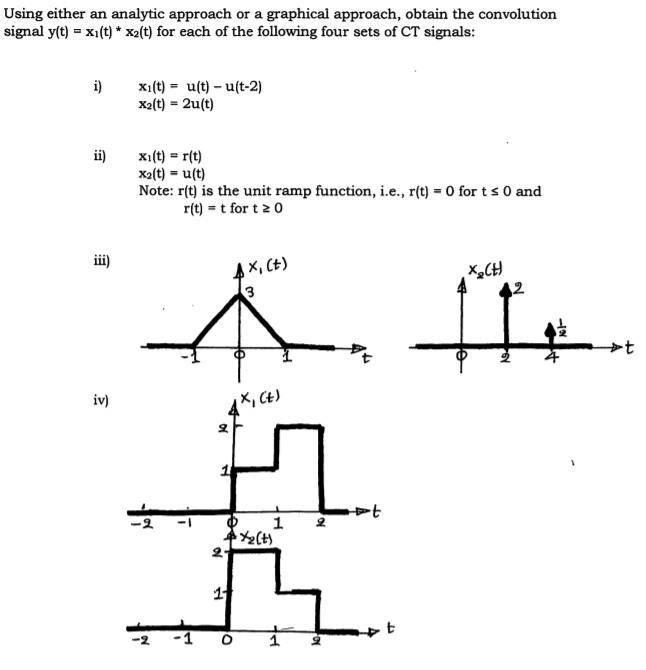Solved Using either an analytic approach or a graphical | Chegg.com