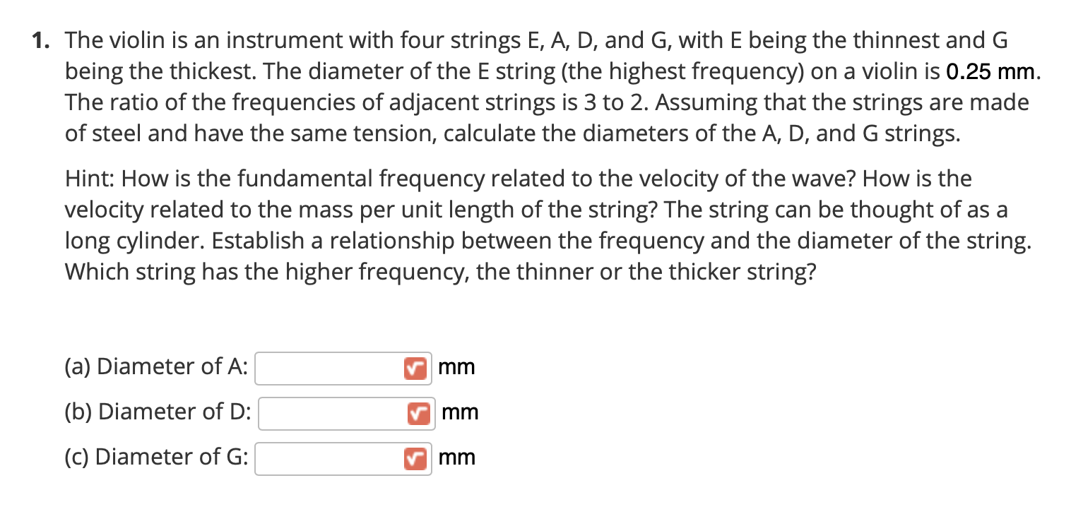 Solved 1. The violin is an instrument with four strings E, | Chegg.com