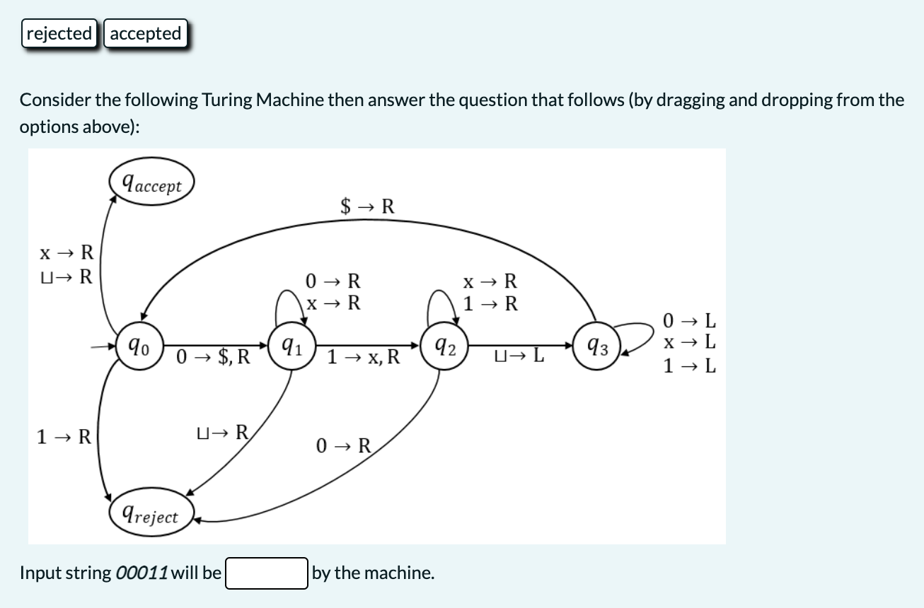 Solved rejected accepted Consider the following Turing | Chegg.com
