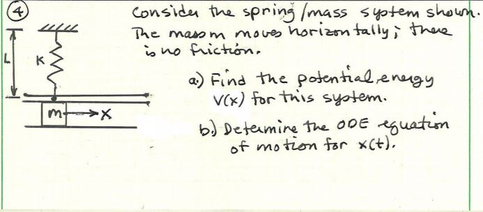 Solved a.) Find the potential energy v(x) for this | Chegg.com