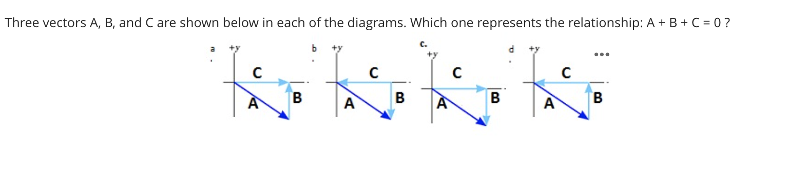 Solved Three vectors A,B, ﻿and C ﻿are shown below in each of | Chegg.com