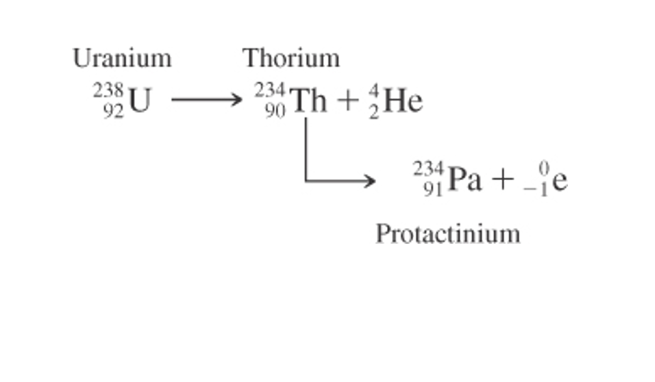 Solved a. What is the radioactive decay series? What kind of | Chegg.com