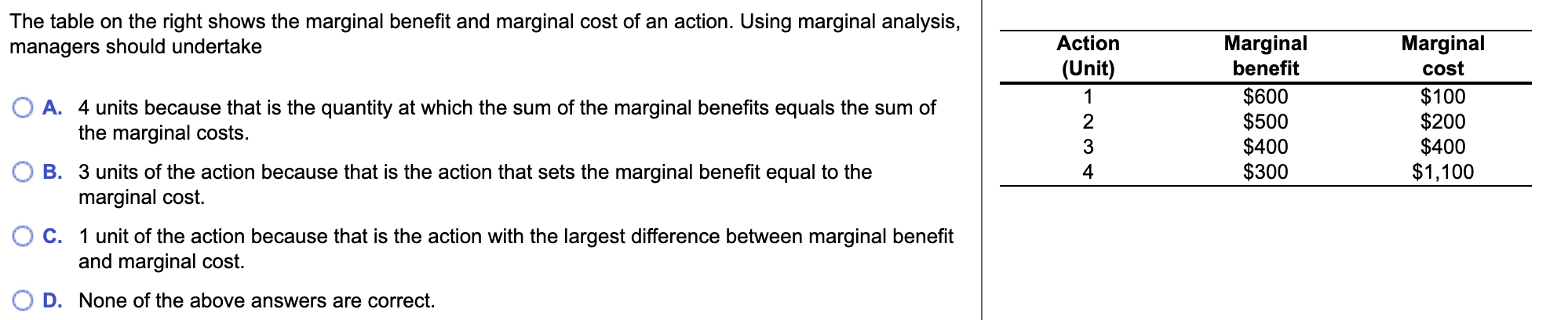 Solved The table on the right shows the marginal benefit and | Chegg.com